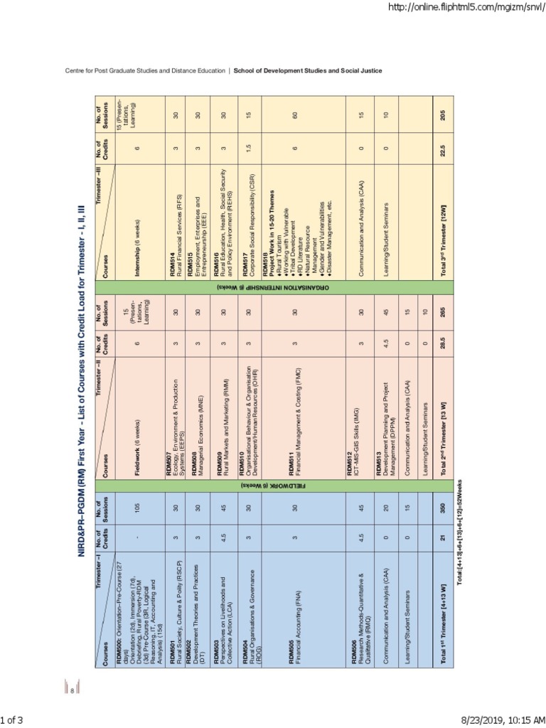 Syllabus Brochure | PDF | Science & Mathematics | Technology & Engineering