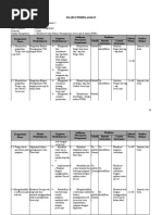 Materi Construct 3 | PDF