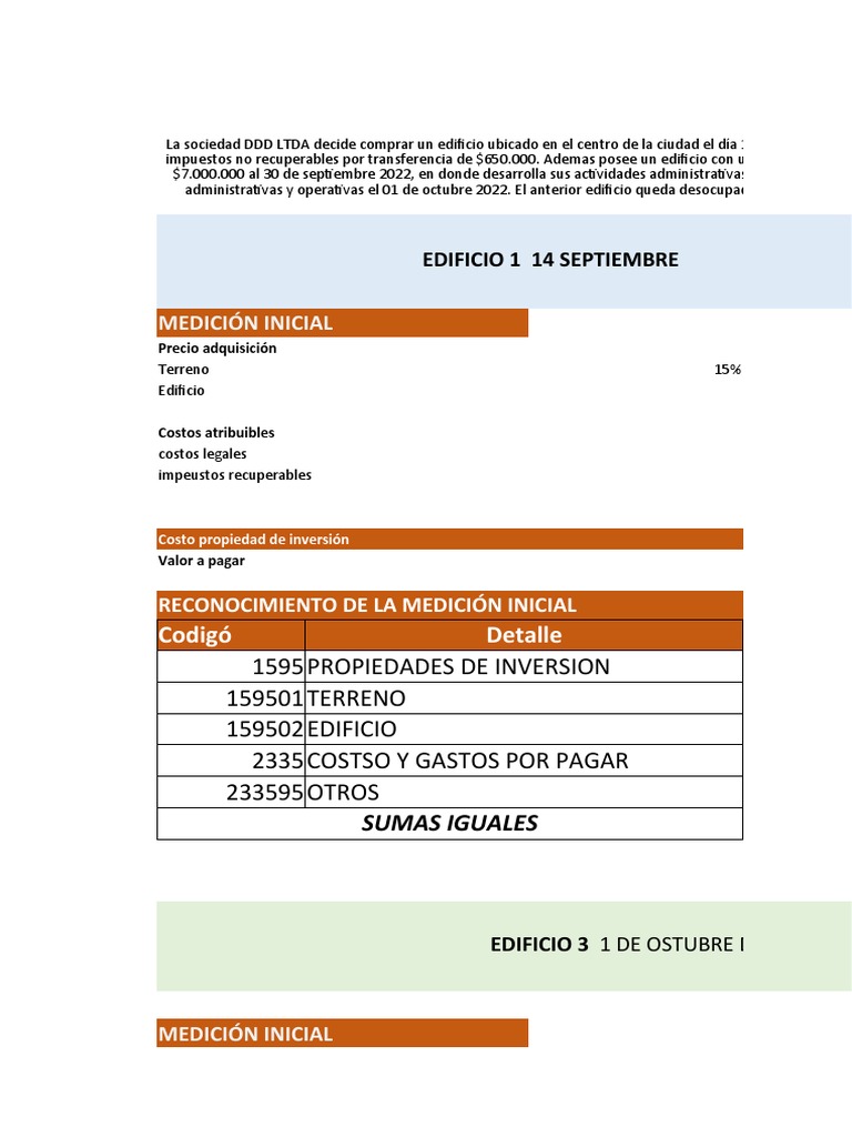 Propiedades de Inversión | PDF | Depreciación | Contabilidad financiera