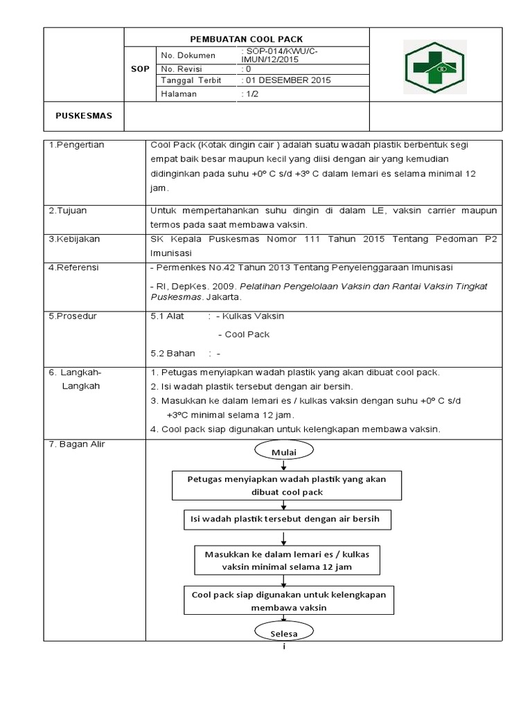 SOP Pembuatan Cool Pack | PDF