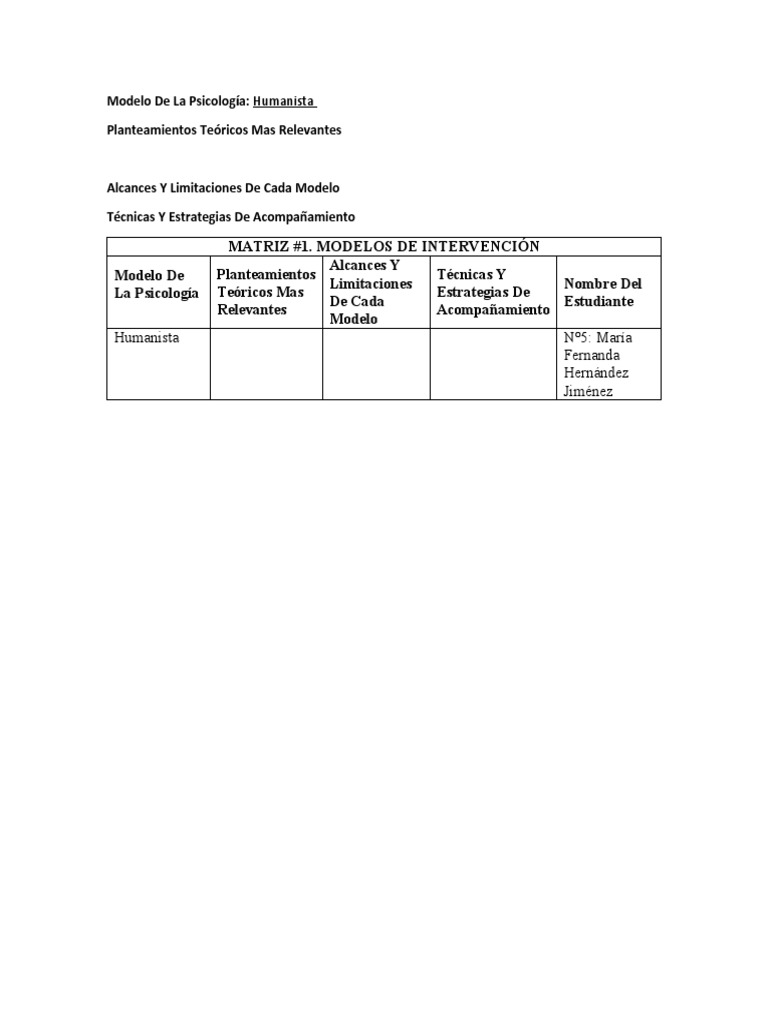 Matriz Modelos de Intervencion | PDF