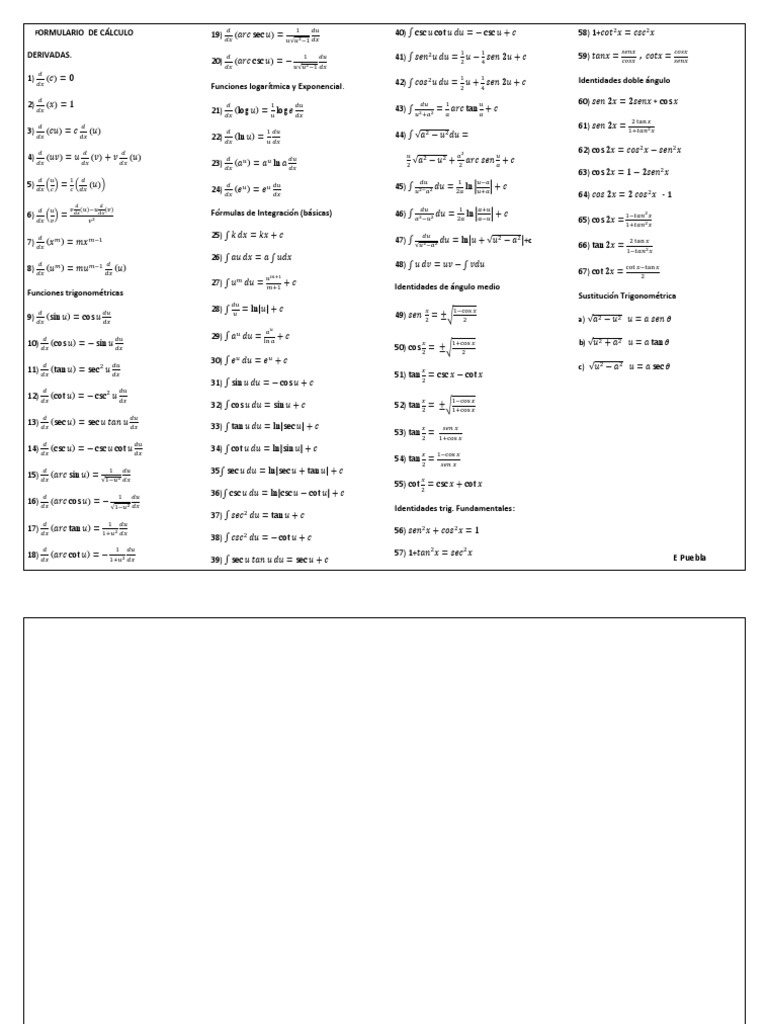 Formulas Básicas de Matemáticas | PDF