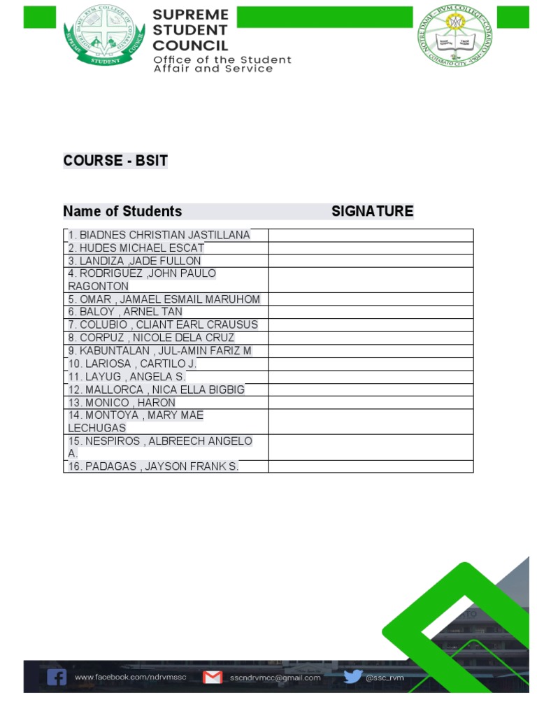 SSC Masterlist | PDF