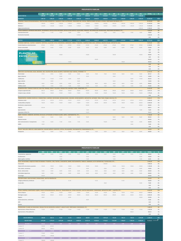Fromato Ingreso y Egreso | PDF | Pensión | Beneficios para empleados