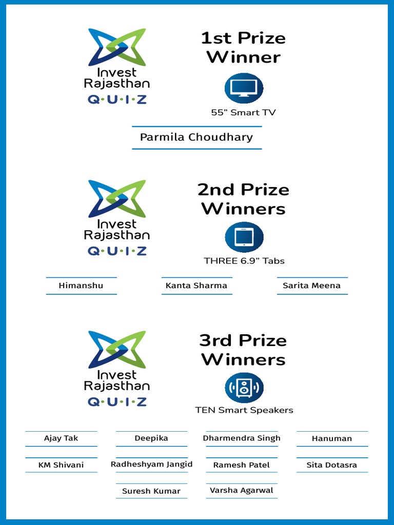 IR Quiz Winners | PDF