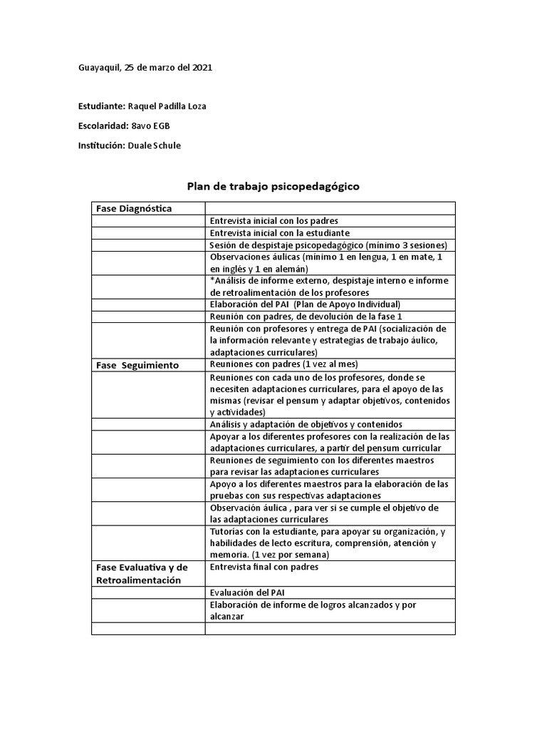 Plan Trabajo General Padilla Raquel | PDF | Ciencia cognitiva | Aprendizaje