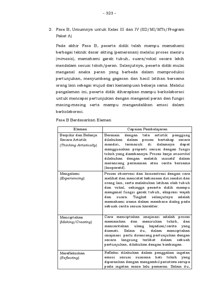 CP PJOK Fase E-F SMA&SMK | PDF