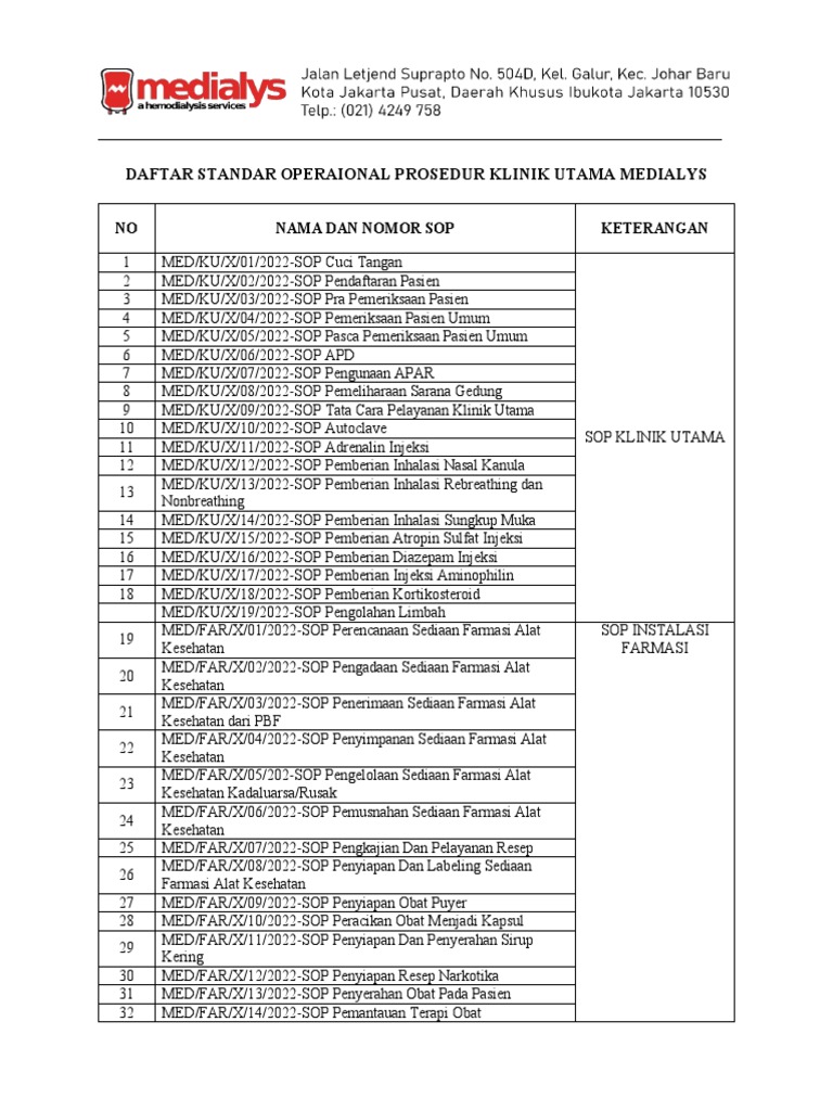 Rekap Sop Klinik Utama Medialys | PDF | Sains & Matematika