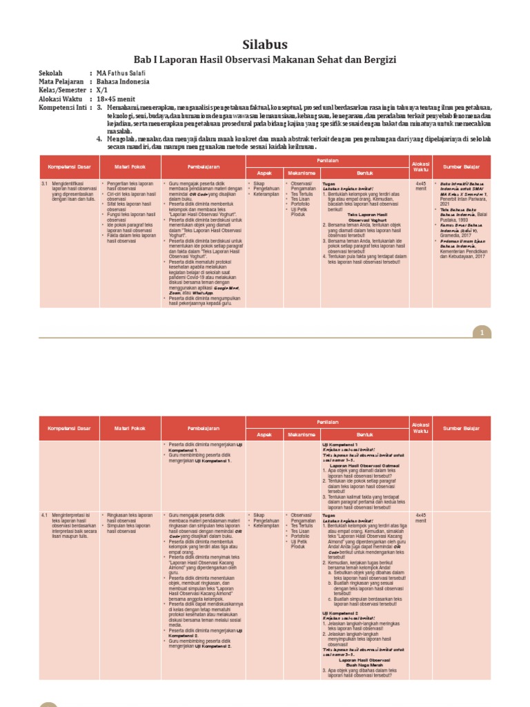 Silabus Bahasa Indonesia X-Ganjil | PDF | Seni & Disiplin Bahasa