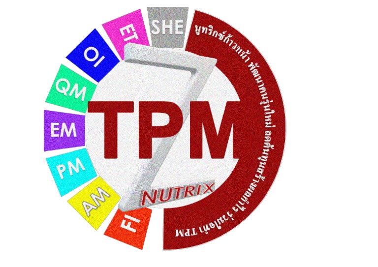 Logo TPM | PDF