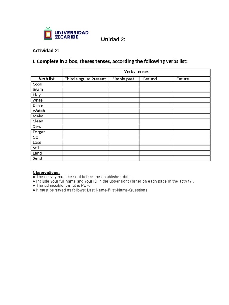 Unidad 2. Actividad 1. Entregable | PDF