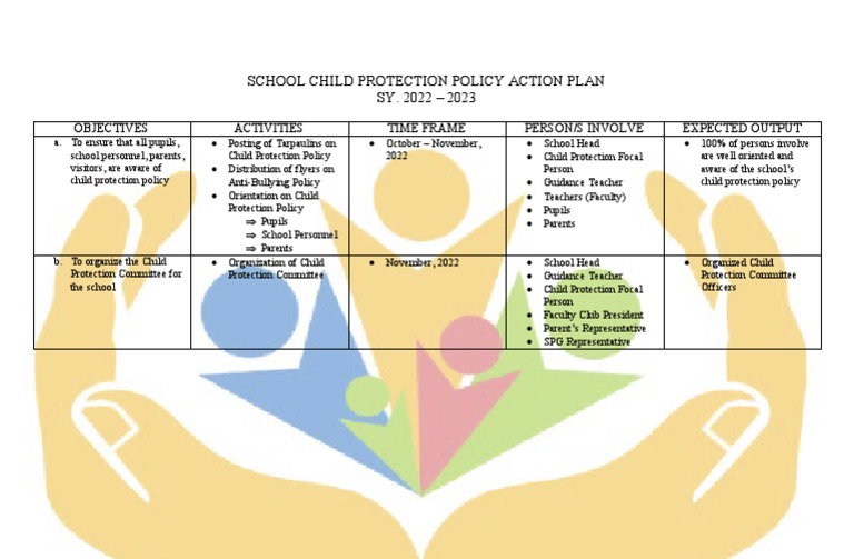 School Child Protection Policy Action Plan | PDF | Career & Growth ...