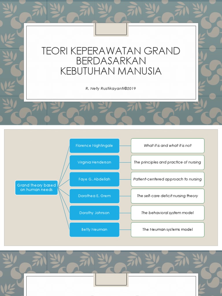 Teori Grand Kebutuhan Manusia 1 | PDF