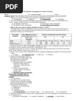 Grade 10 Science Q1 Pre-Test | PDF | Plate Tectonics | Volcano