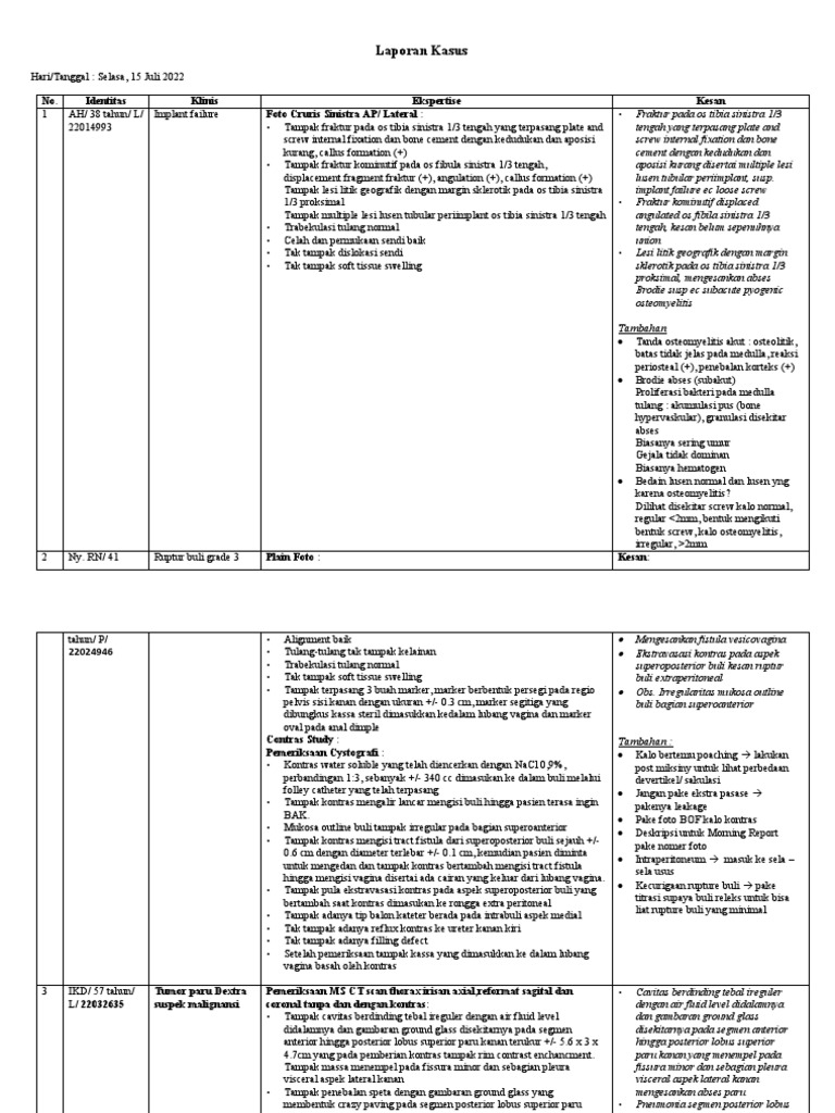 Form Laporan Kasus MR (15 Juli 2022) | PDF