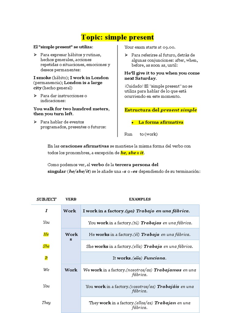Guía del Presente Simple en Inglés | PDF