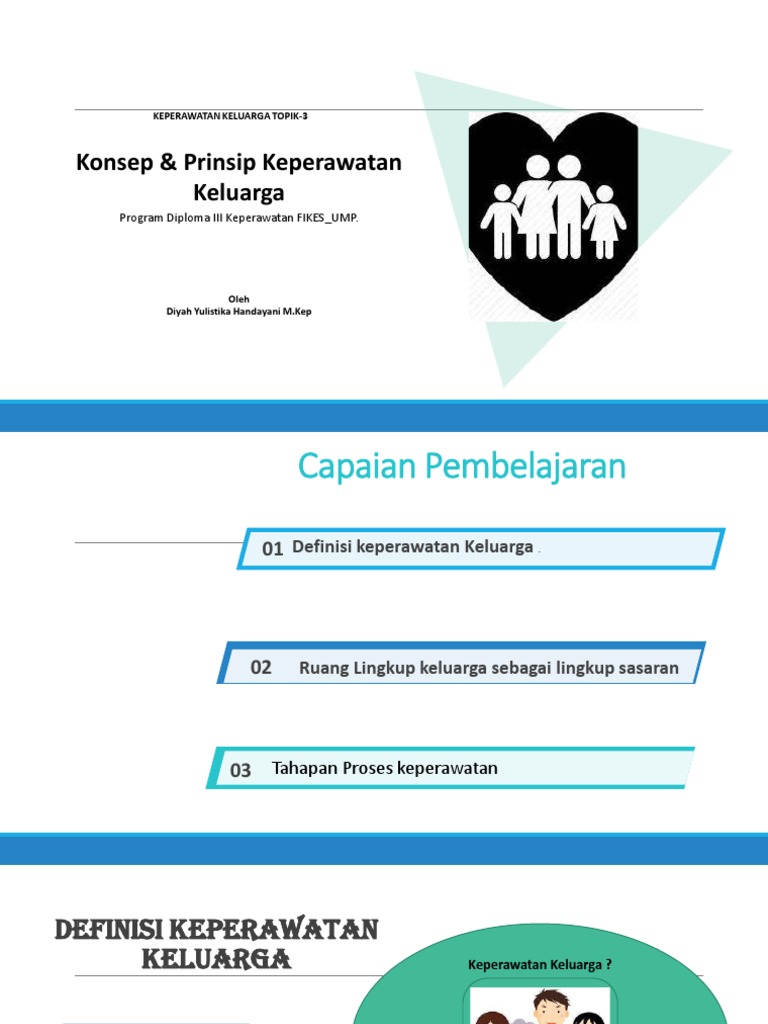Konsep Kep KLG | PDF