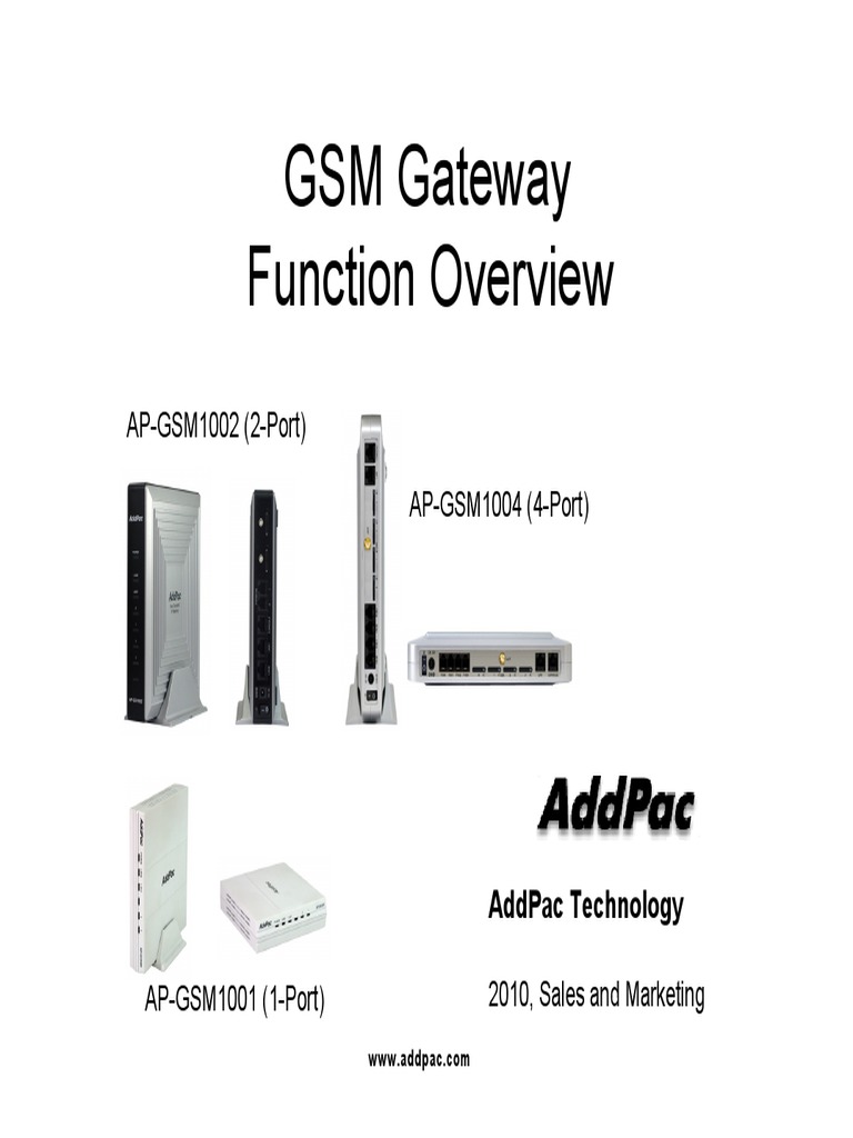 GSM Gateway Function Overview: AP-GSM1002 (2-Port) AP-GSM1004 (4-Port ...
