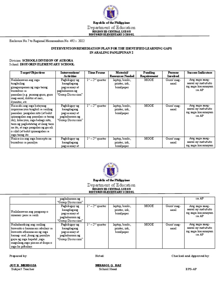 Grade 2 Ap Intervention | PDF