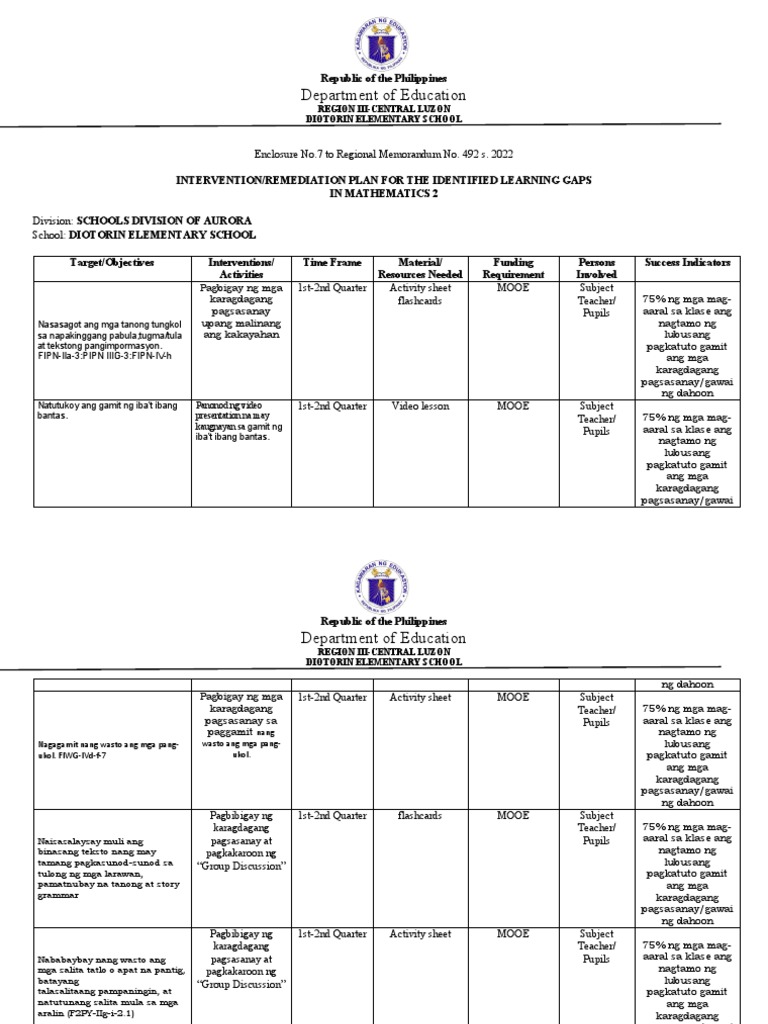 Grade 2 Filipino Intervention | PDF