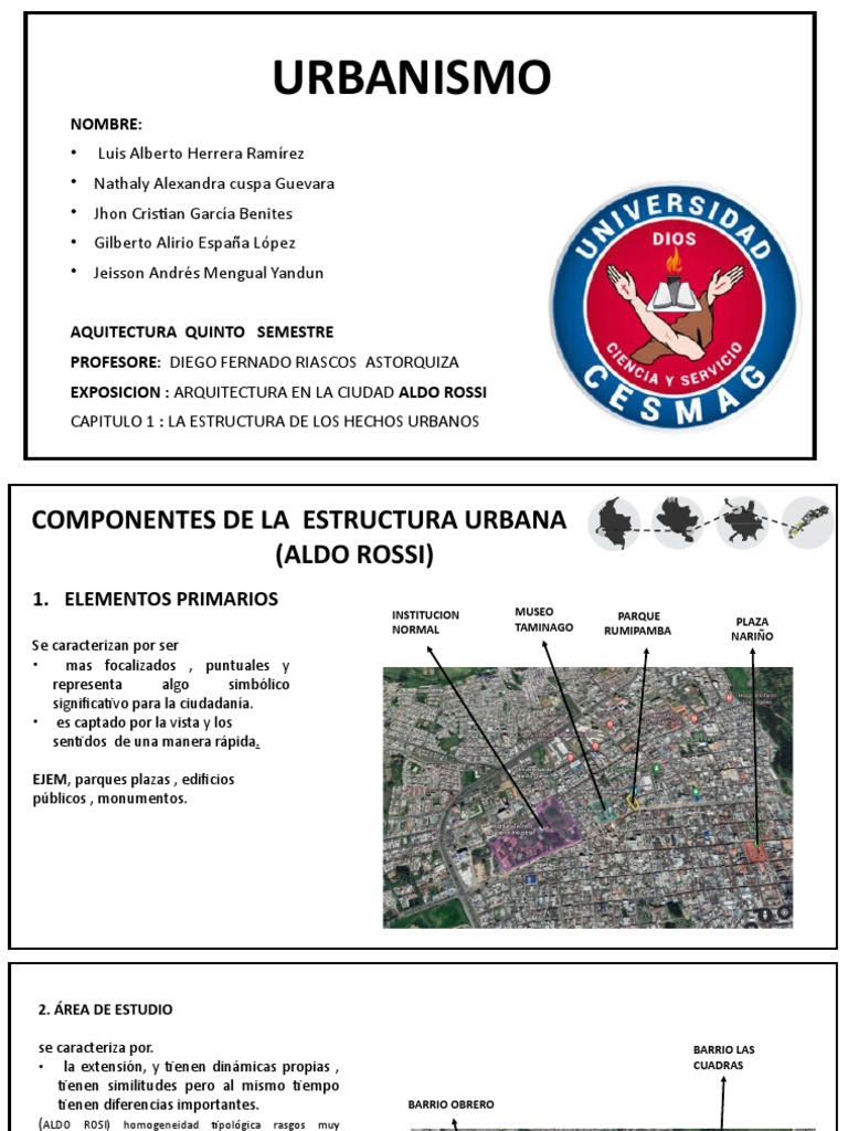 Exposicion Aldo Rossi | PDF