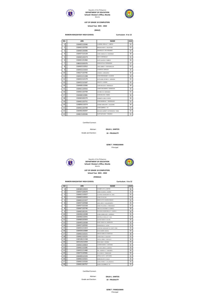 List of Completers | PDF