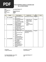 Contoh Format Raport RDM Baru | PDF