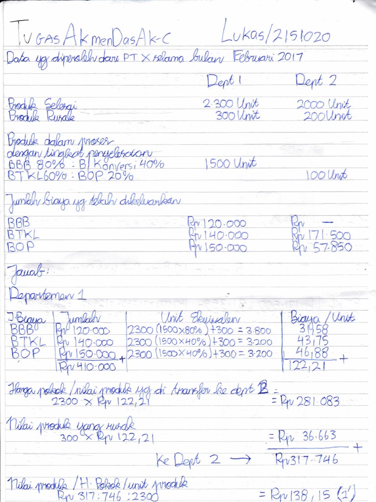 Tugas Akmendas Akc Lukas 2151020 - New | PDF