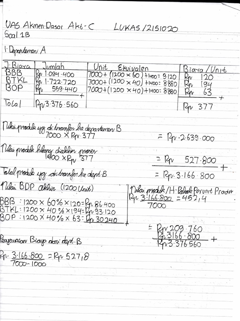 Uas Akmendas Akc Lukas 2151020 | PDF