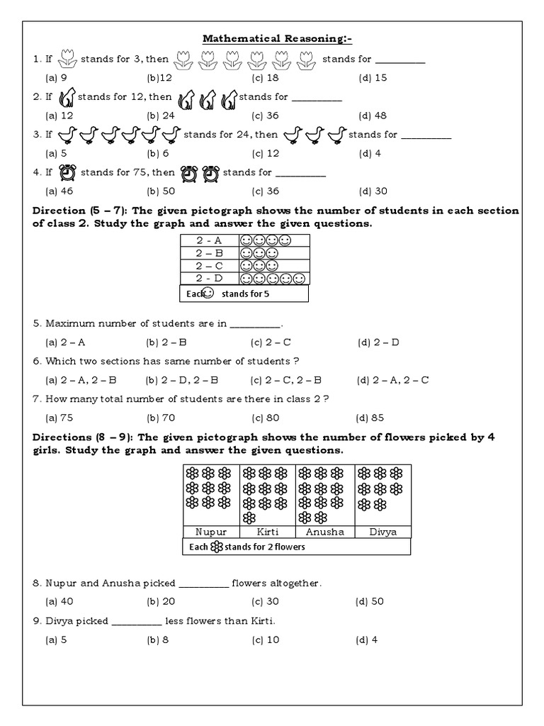 Mathematical Reasoning and Data Interpretation Questions with Pictorial ...