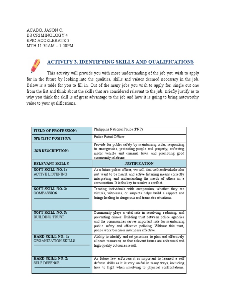 Developing the Skills and Qualifications of a Future Police Patrol ...