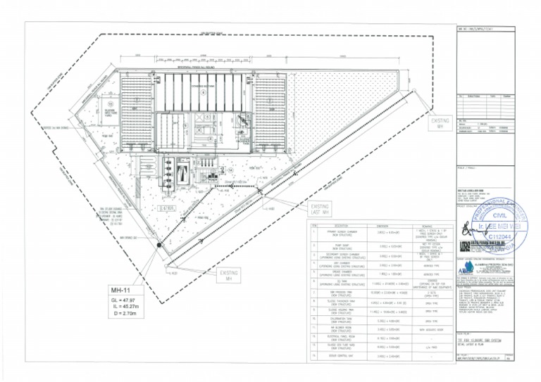 TTP KLR160 PDC 1 - Layout | PDF