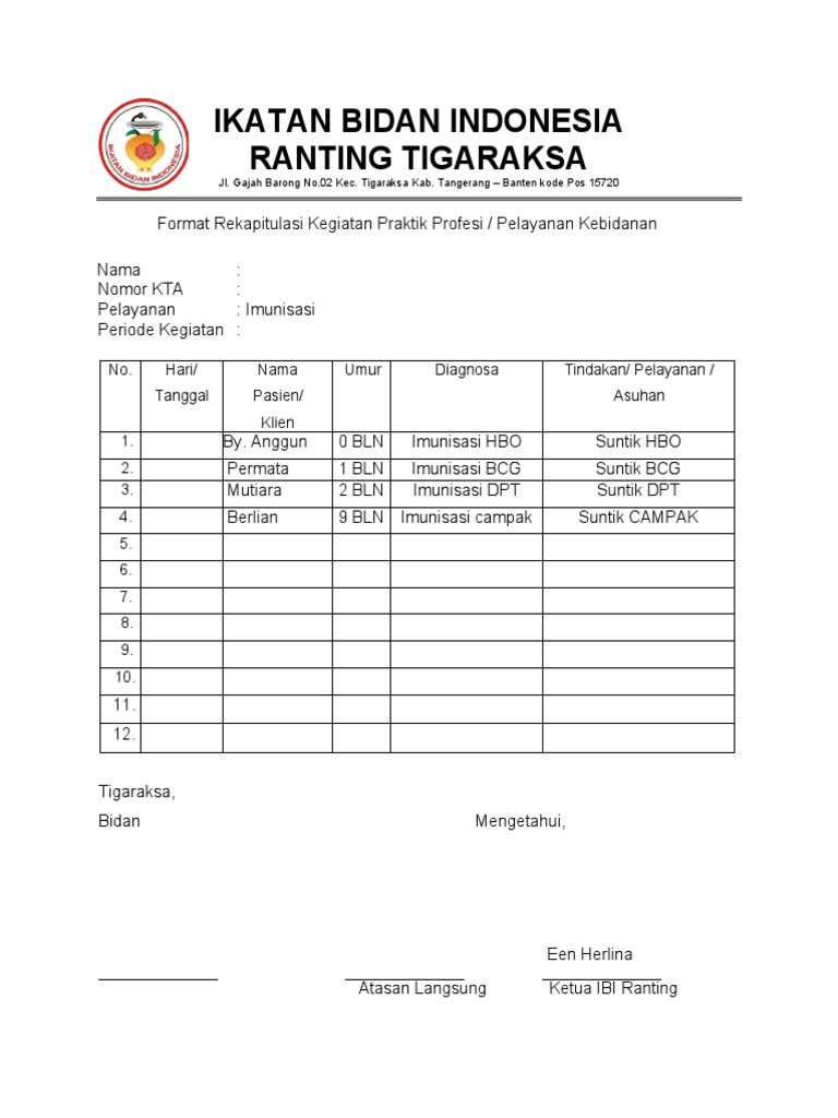 Contoh Format Borang | PDF