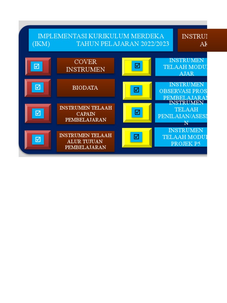 Rancangan Instrumen | PDF