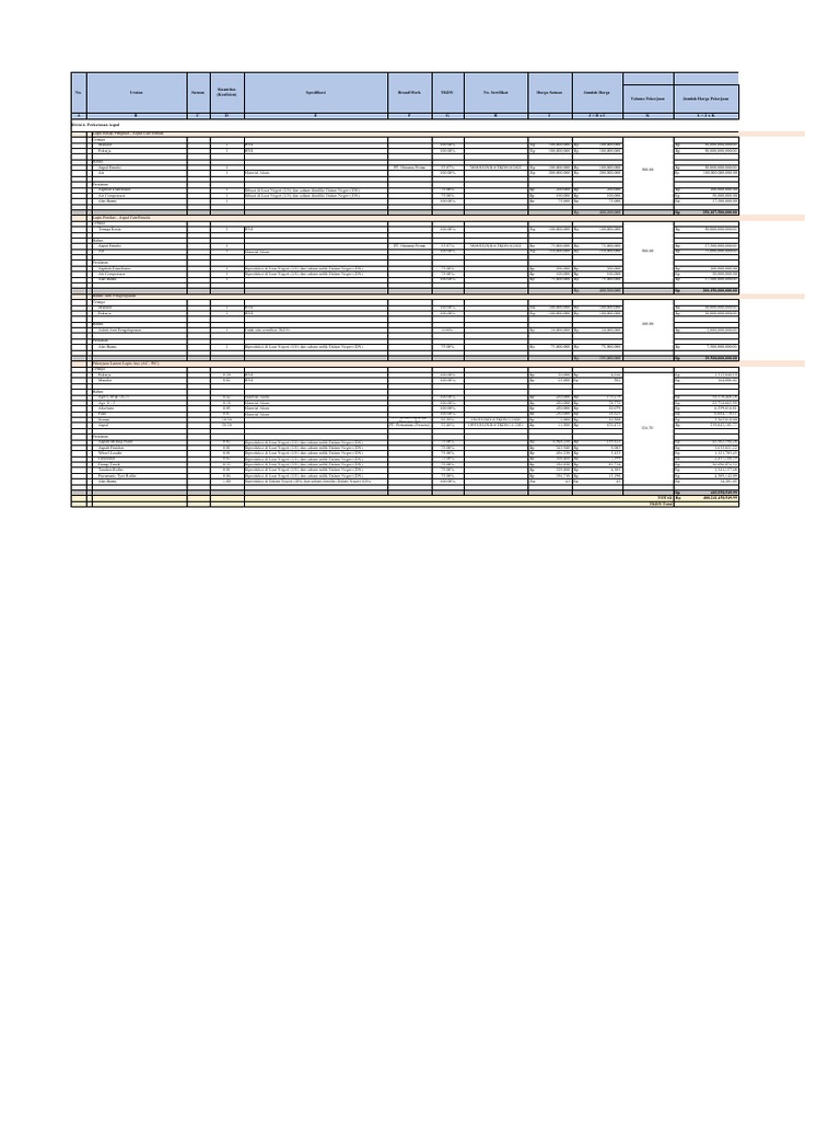 Template Tabel Perhitungan TKDN Pekerjaan Konstruksi (Surat Direktur ...