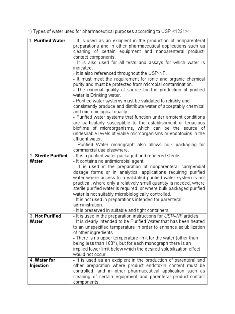 Different Types of Water According To USP | PDF | Purified Water | Water