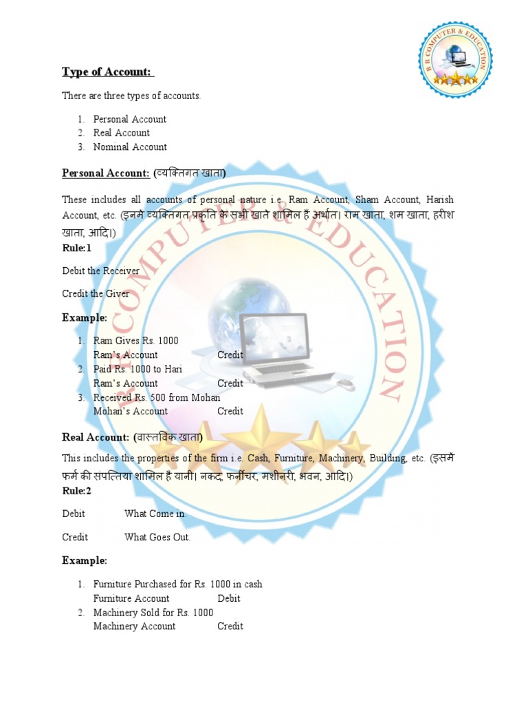 Type of Account Tally | PDF | Debits And Credits | Banks