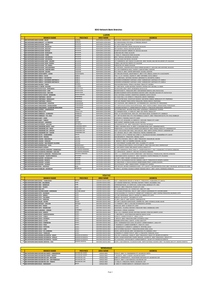 BDO Network Bank List of Branches As of December 16 2020 | PDF | Luzon ...