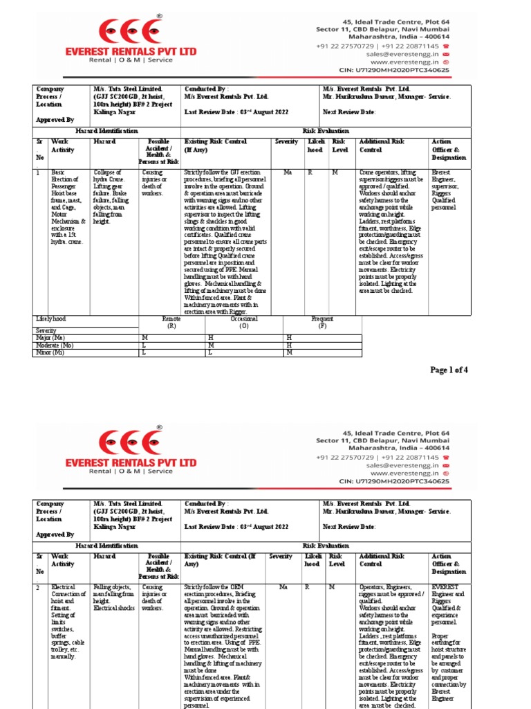 4.3Tata Steel - Risk Assessment | PDF | Crane (Machine) | Personal ...