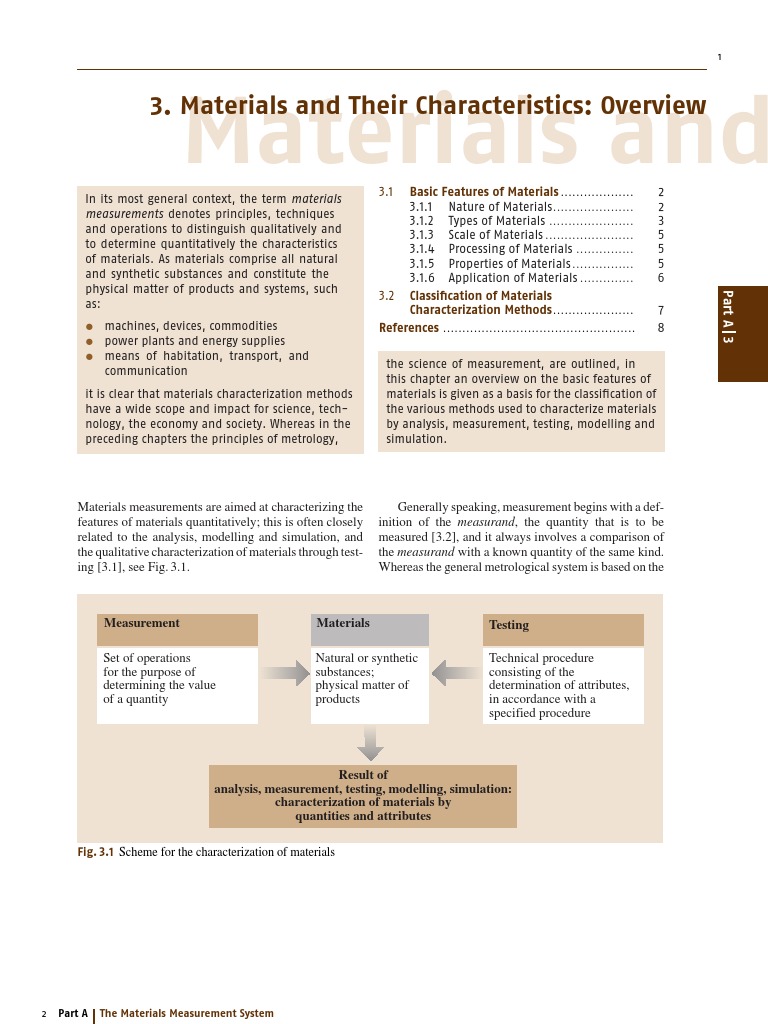 Materials and Their Charateristics - Overview | PDF | Chemical Bond ...