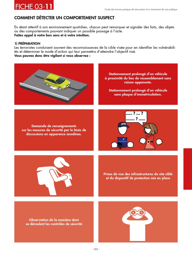 Fiche Comportement Suspect | Download grátis PDF | Sécurité | Comportement