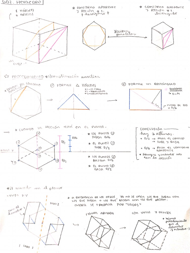 Geometría Descriptiva - Hexaedro | PDF