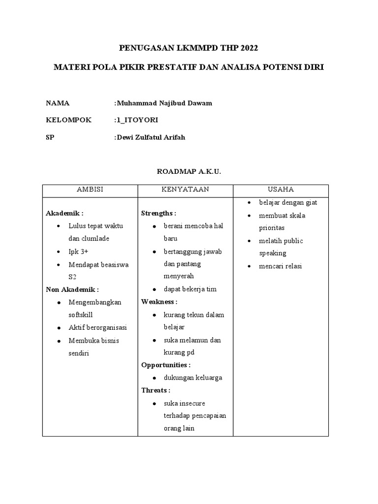 Format Penugasan 1 | PDF