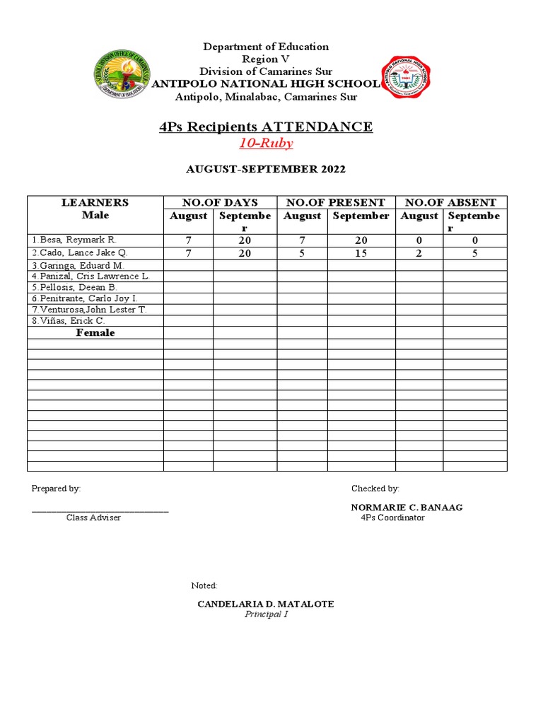 Sample 4PS Attendance Form 2022 2023 | PDF