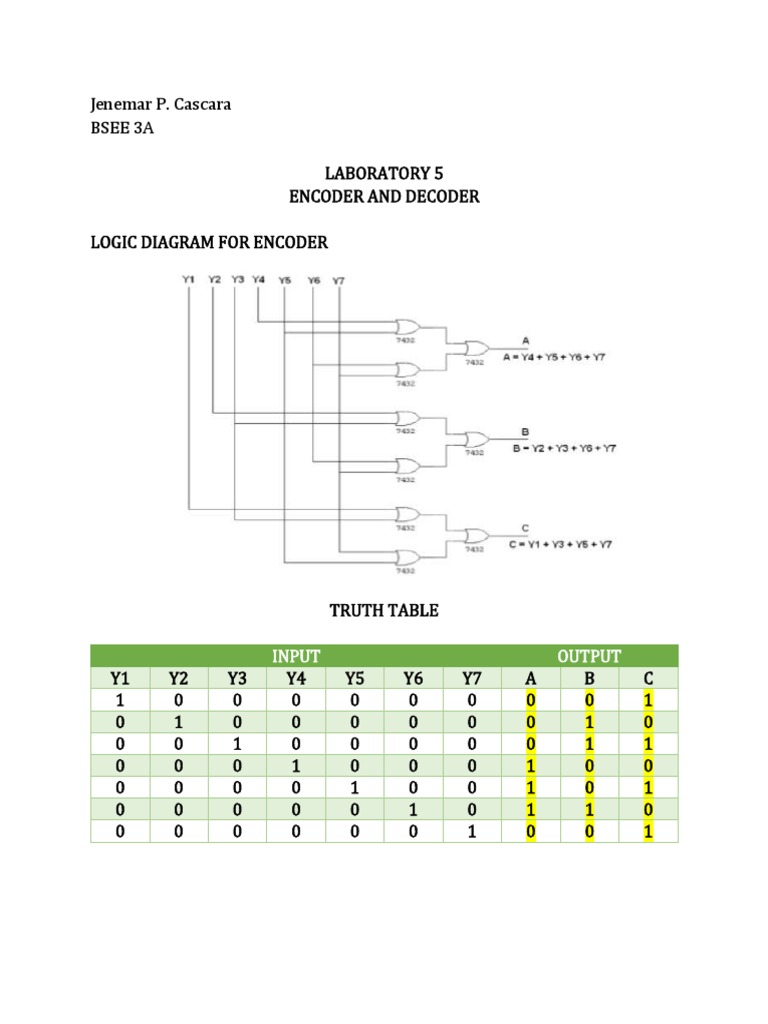 Laboratory 5 Answers | PDF | Teaching Methods & Materials | Computers