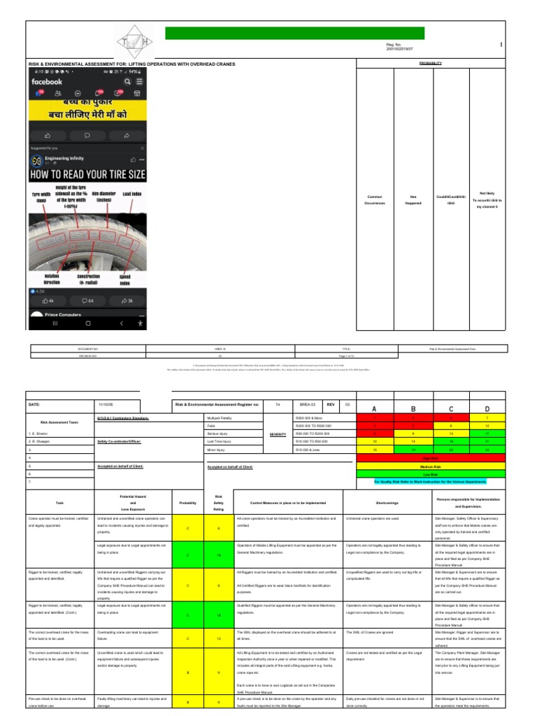 Risk & Environmental Assessment For: Lifting Operations With Overhead Cranes | Download Free PDF ...