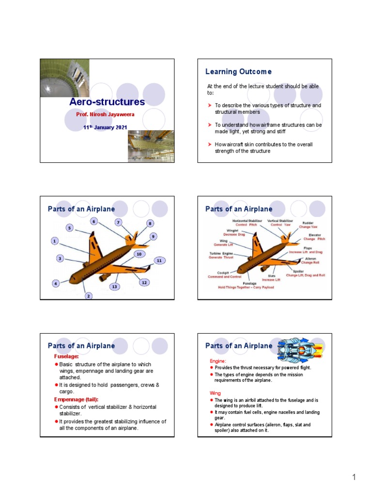 Aero Structures | PDF | Flight Control Surfaces | Aircraft