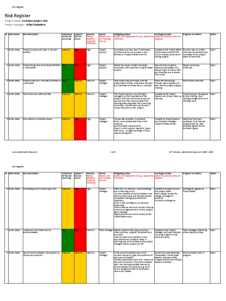 Risk Register of Common Project Risks | PDF | Risk | Insurance