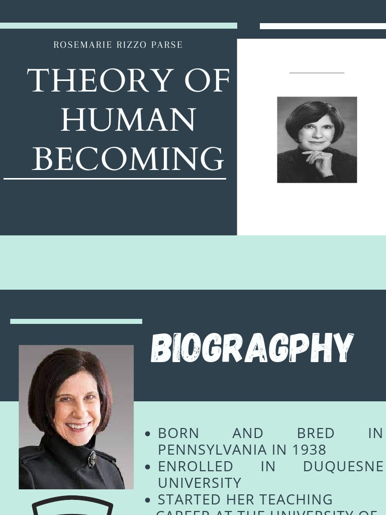 Theory Of Human Becoming Pdf