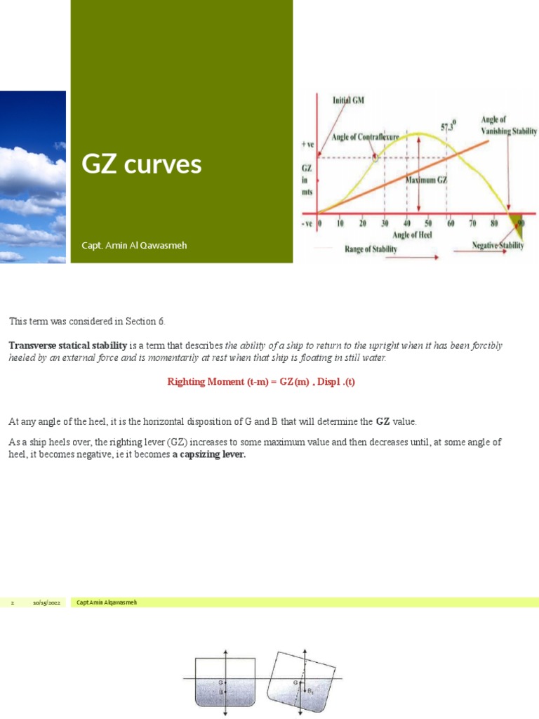 GZ Curve OOW Ship Stability | PDF